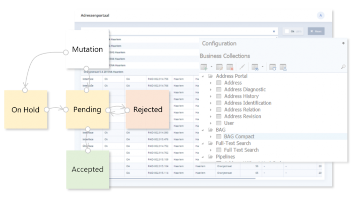 SE Address Portal - Spatial Eye