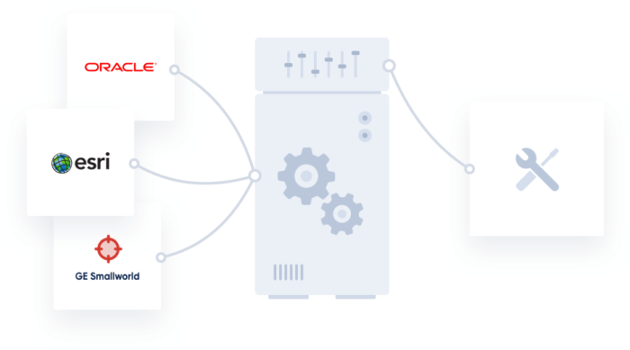 Spatial Integration Services - Spatial Eye